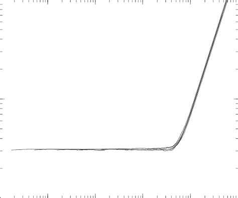Finite Size Scaling Function For The Local Persistence In The Absorbing