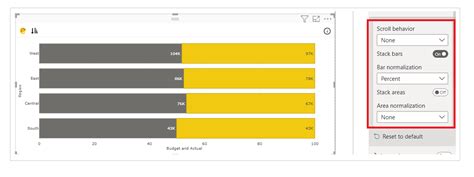 Create Dual X Axis Combo Chart For Power Bi Pbi Vizedit