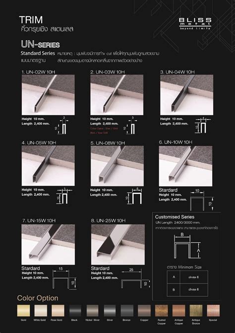 คิ้ว กรุยเชิงสแตนเลส