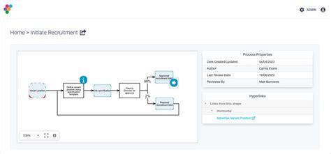 Triaster On Linkedin Noun Verb A Simple Process Mapping Methodology