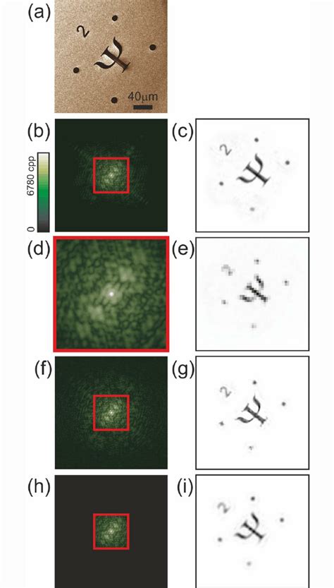 Self Extrapolated Experimental Diffraction Pattern A Scanning
