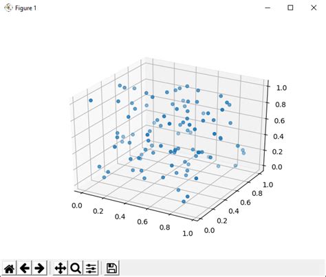Matplotlib 3d Plots In Python Stack Overflow