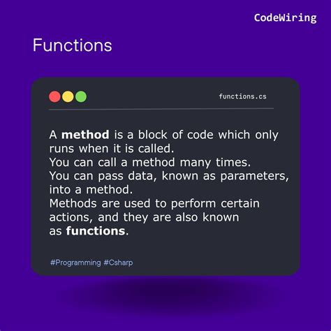 codewiring on linkedin programming learnprogrammingtogether