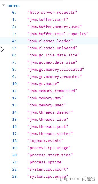 【零基础入门springboot2】—— 指标监控 management endpoints如何配置 csdn博客