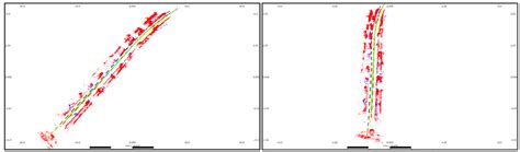 The Proposed Multi Sensor Integration Demonstrates The Ability Of Download Scientific Diagram