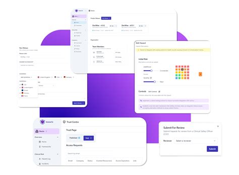 Nhs Dspt Compliance Platform