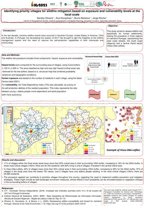 pdf identifying priority villages for wildfire mitigation based on