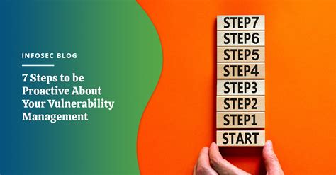 Vulnerability Management Workflow 7 Step Strategy Hurricane Labs Mssp
