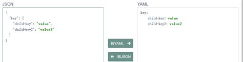 重学springboot3 Yaml文件配置 腾讯云开发者社区 腾讯云