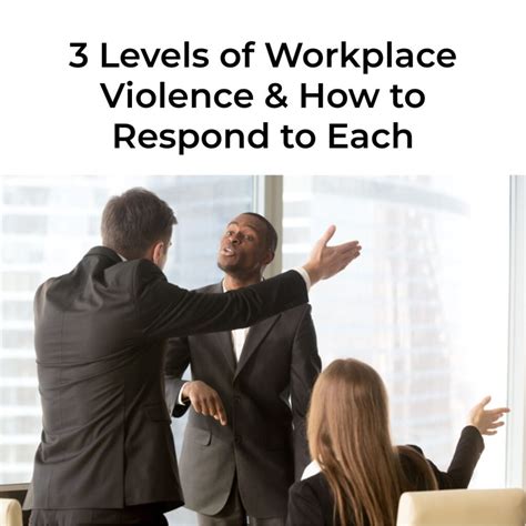 3 Levels Of Workplace Violence And How To Respond To Each