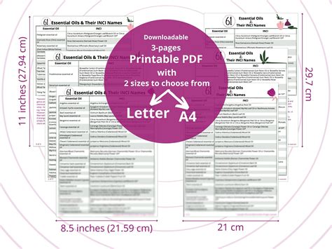 61 Essential Oils And Inci Names Chart Printable Pdf Etsy