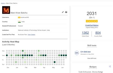 Mani Kiran Batchu On Linkedin Codechef Competitiveprogramming