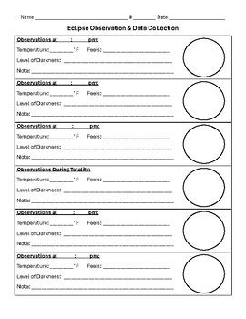 Eclipse Data Observation Recording Sheet By Mustard Seeds And Mountains