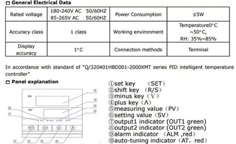 Chb702 Temperature Controller Products Juzlong Electric