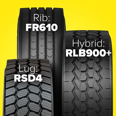Tread Smarter Drive Safer Double Coin Tires