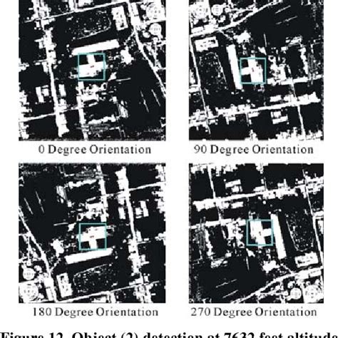 Figure 12 From Template Match Object Detection For Inertial Navigation