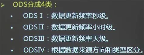 计算机三级 数据库技术 第十四章 数据仓库与数据挖掘 笔记钻取 卷起 Csdn博客