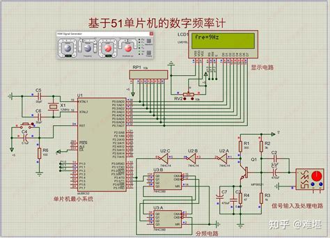 基于51单片机数字频率计设计 知乎