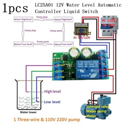 DC V Liquid Level Sensor Module Automatic Water Supply Control Relay Board Lazada PH