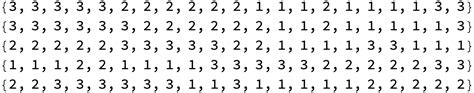 filtering generating a list of tuples that meet certain criteria
