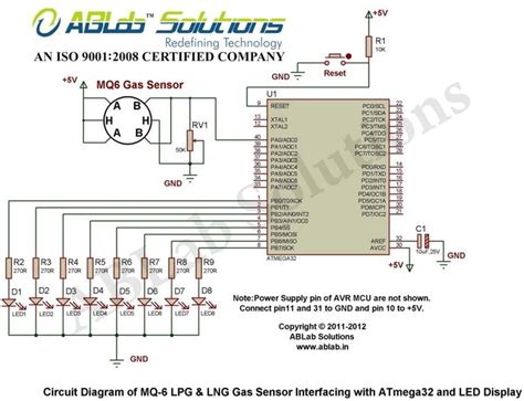 Analog MQ 6 LPG LNG Gas Sensor Interfacing With AVR ATmega32 Microcontroller And LED Display