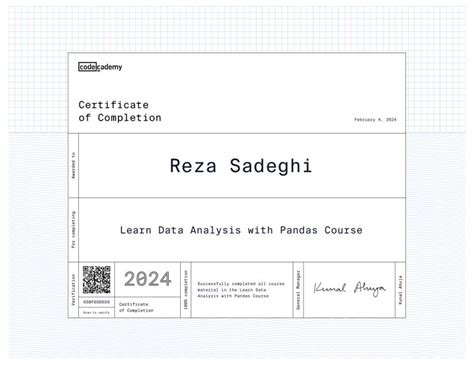 reza s on linkedin 👨‍💻 importance of knowing pandas in data analysis