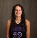 Home Prep Girls Hoops
