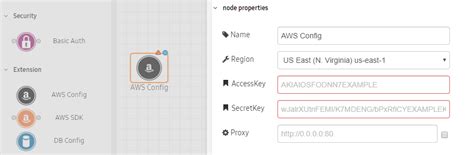 Using AWS SDK Samsung Developer
