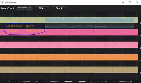Dr Andrew Burnett Thompson On Linkedin Wpf Dotnetdevelopers