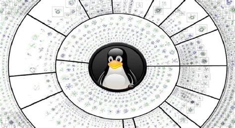 Kernel De Linux 5 8 Vendrá Con Una Cantidad De Cambios Y Ya Esta Disponible La Rc1 Linux