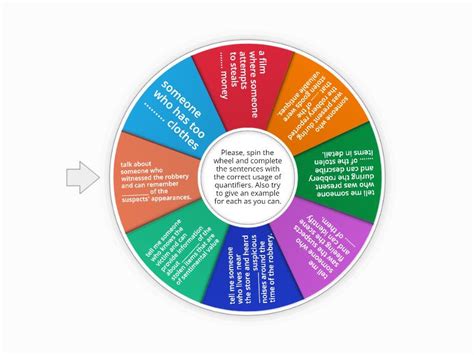 Quantifiers Speaking Activity Spin The Wheel