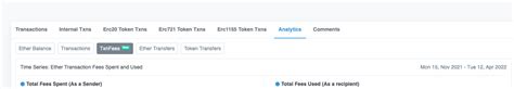 List Of Erc20 Tokens Etherscan