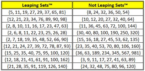 R Plotting Shapefile Points Stack Overflow