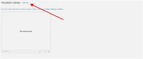 How To Create Beautiful WordPress Charts And Graphs