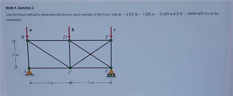 Solved Week Question Use The Force Method To Determine Chegg
