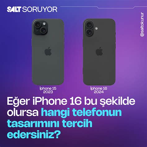 Sence Hangi Kamera Tasarımı