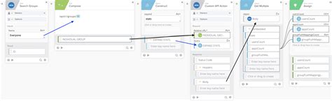 How To Get The Number Of Users Or Applications Assigned To A Specific Group