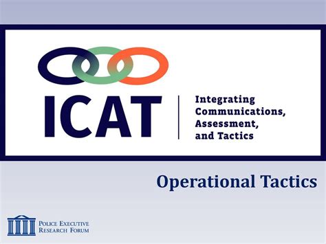 Operational Tactics. - ppt download