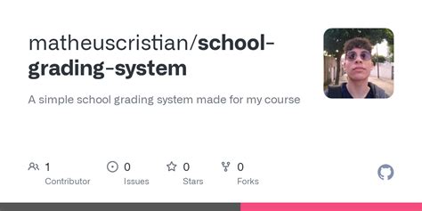 Github Matheuscristianschool Grading System A Simple School Grading