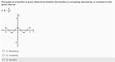 Solved The Graph Of A Function Is Given Determine Whether Chegg