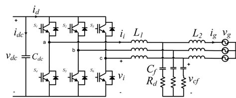Show Circuit Diagram Of Three Phase Gci With Lcl Output Filter And The