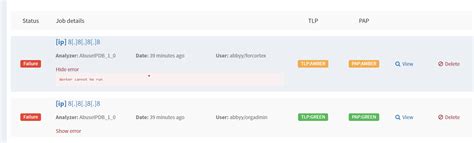 Analyzers Don T Work Issue Thehive Project Cortex Analyzers Github