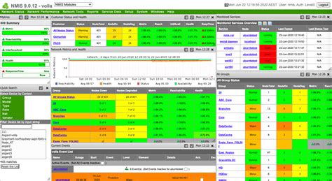 Nmis Software Reviews Demo And Pricing 2024