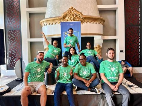 Farihan F Rahman On Linkedin Entrepreneurship Startuplife Skydiving Teamwork Innovation