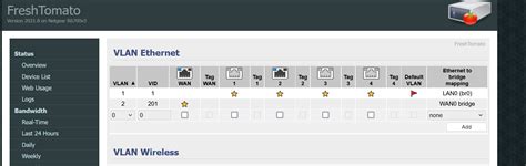 Vlan Tagging What Happens If Two Routers Both Vlan Tag R Homenetworking