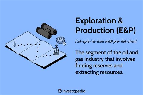 Oil And Gas Exploration Seismic