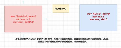 【linux】锁 死锁 生产者消费者模型 linux生产者消费者模型实现 csdn博客