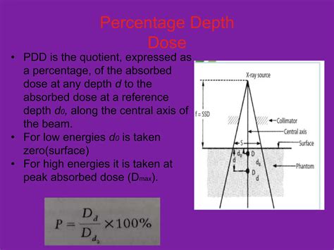 Depth Dose In Radiotherapy Percentagepptx Physics Science