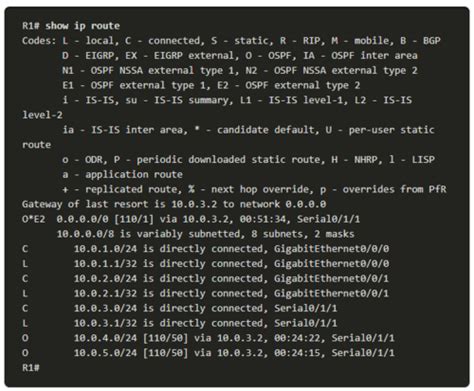 14 4 ip routing table flashcards quizlet