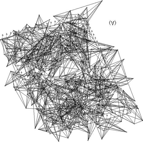 Stability Of The Algorithm A Initial Mesh With Random Noise On The Download Scientific